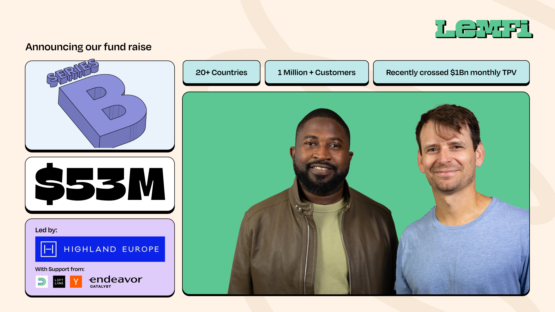 LemFi - International payments for everyone.